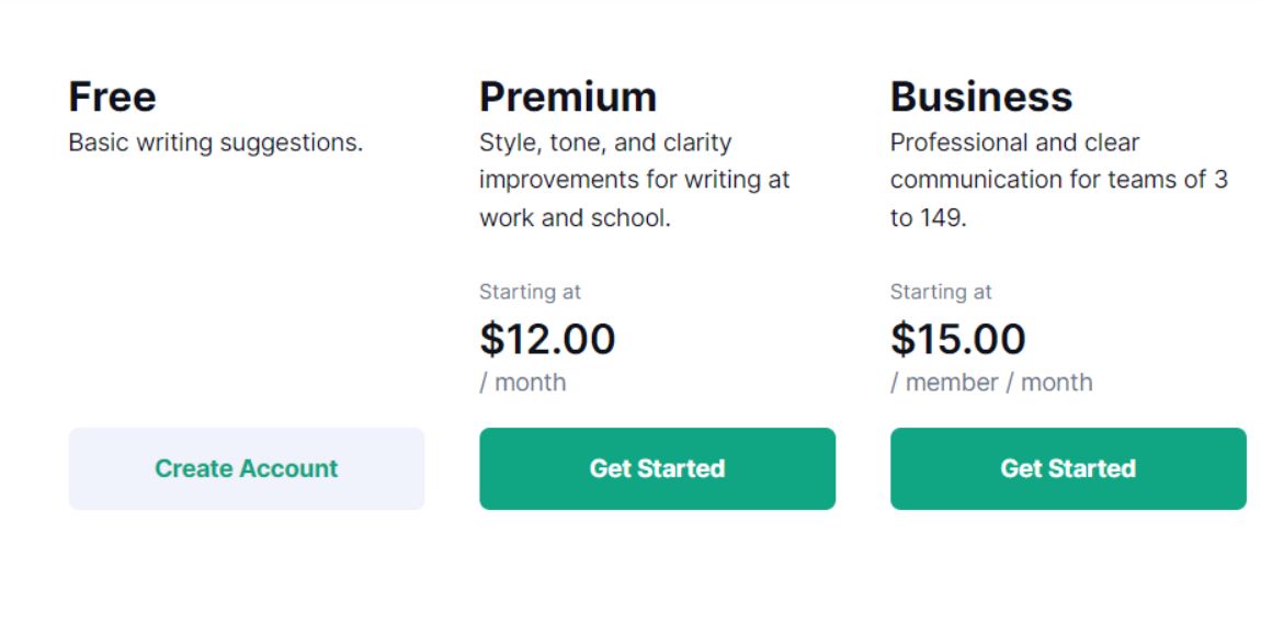Grammarly Discount [May 2023 ] - Get 20% Coupon Code