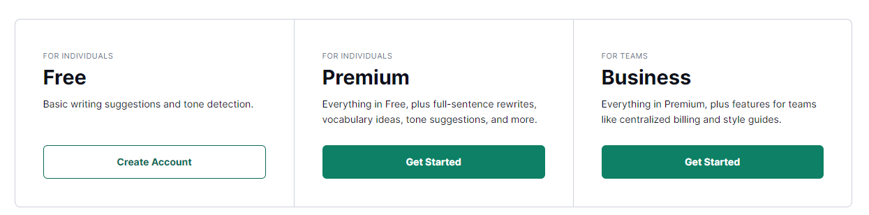 Grammarly Premium Free Trial 2023: How To Get 7-day Free Access?