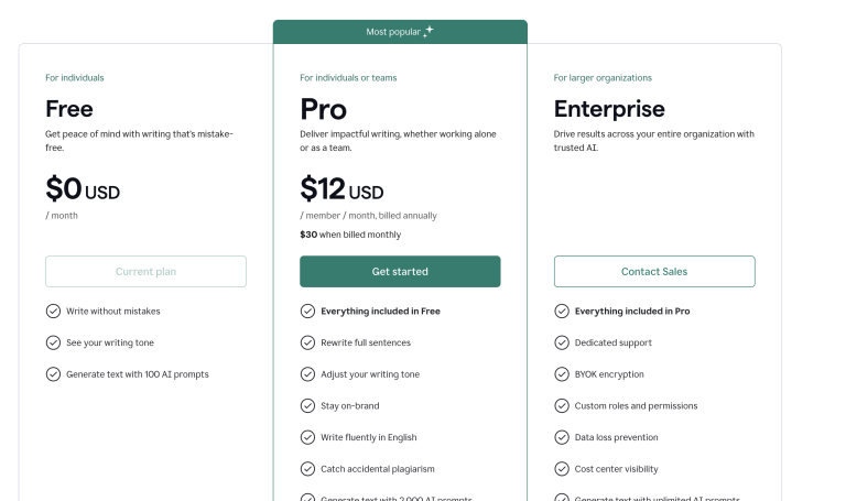 Grammarly Student Discount 2025 → 25% OFF [Exclusive]